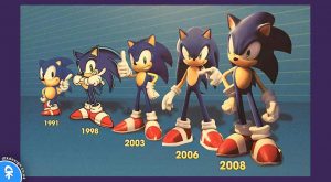 Sonic The HedgeHog Timeline – dtkdesign